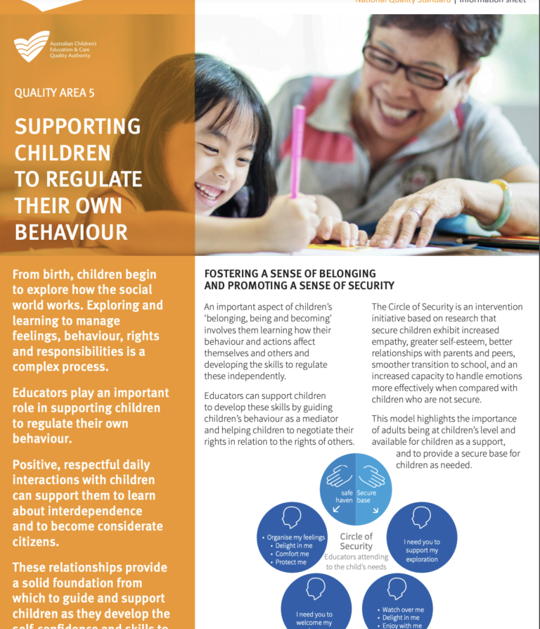 ACECQA Information sheet – QA5 Supporting children to regulate their ...