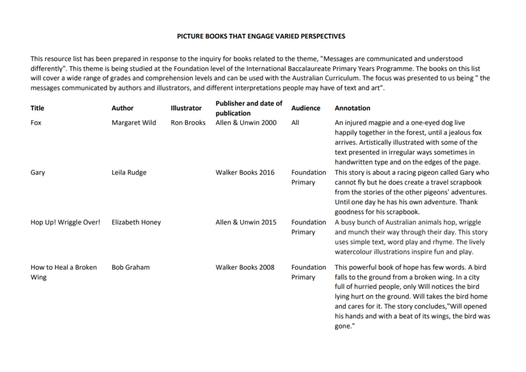 Factsheet Page 7 Early Education Leaders Peer Network